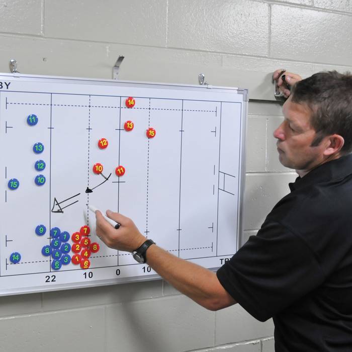 Coaching Boards - R80 Rugby